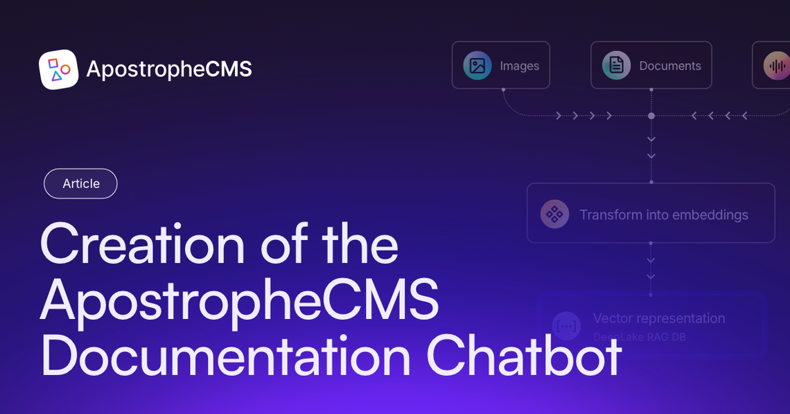 Creating an AI-Powered ApostropheCMS Documentation Chatbot
